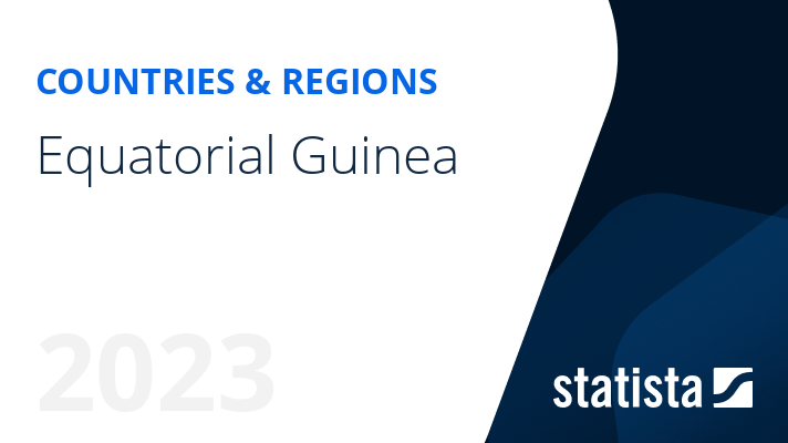 Equatorial Guinea's Economy & Society | Statista