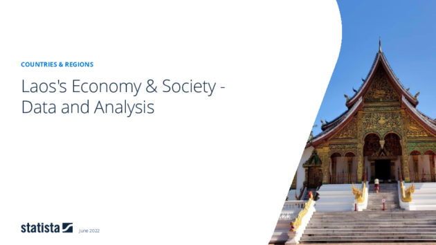Laos's Economy & Society | Statista