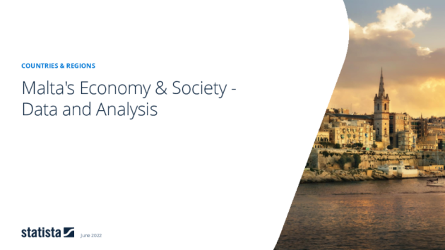 Malta's Economy & Society | Statista