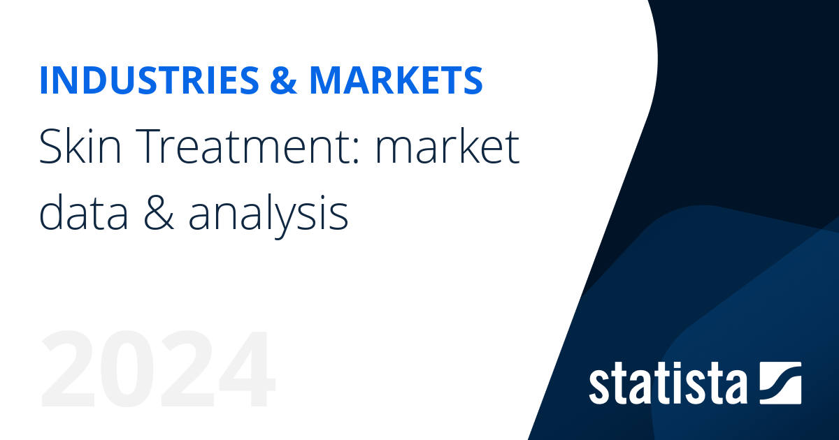 Skin Treatment: market data & analysis | Statista