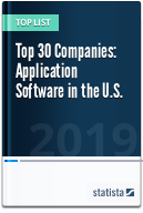 Statista - The Statistics Portal for Market Data, Market Research and ...