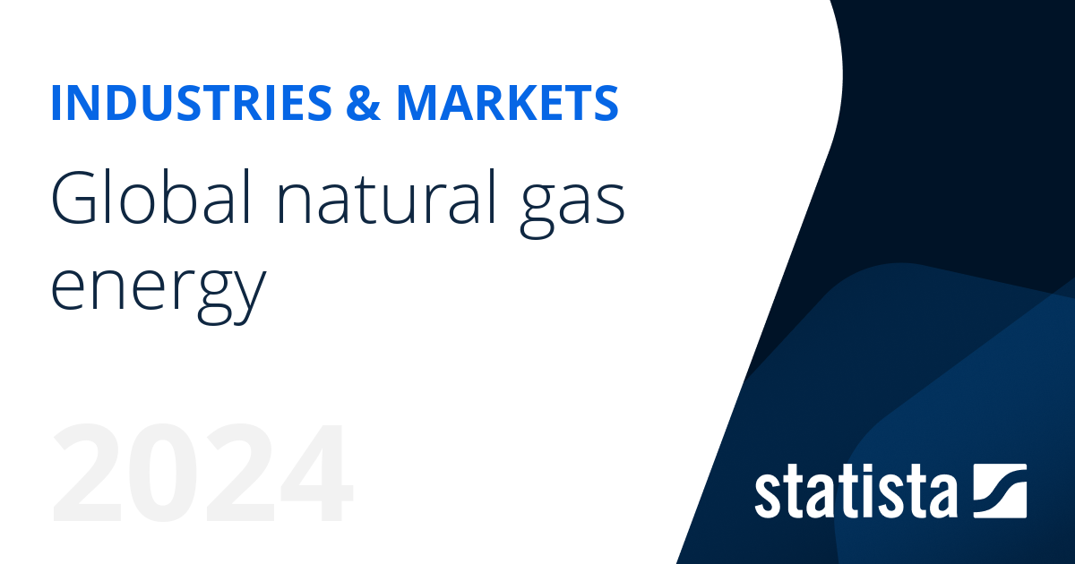 Natural gas energy worldwide | Statista