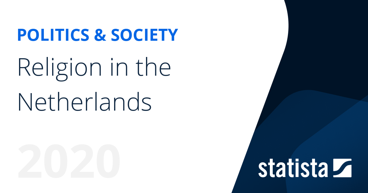 Religion in the Netherlands | Statista
