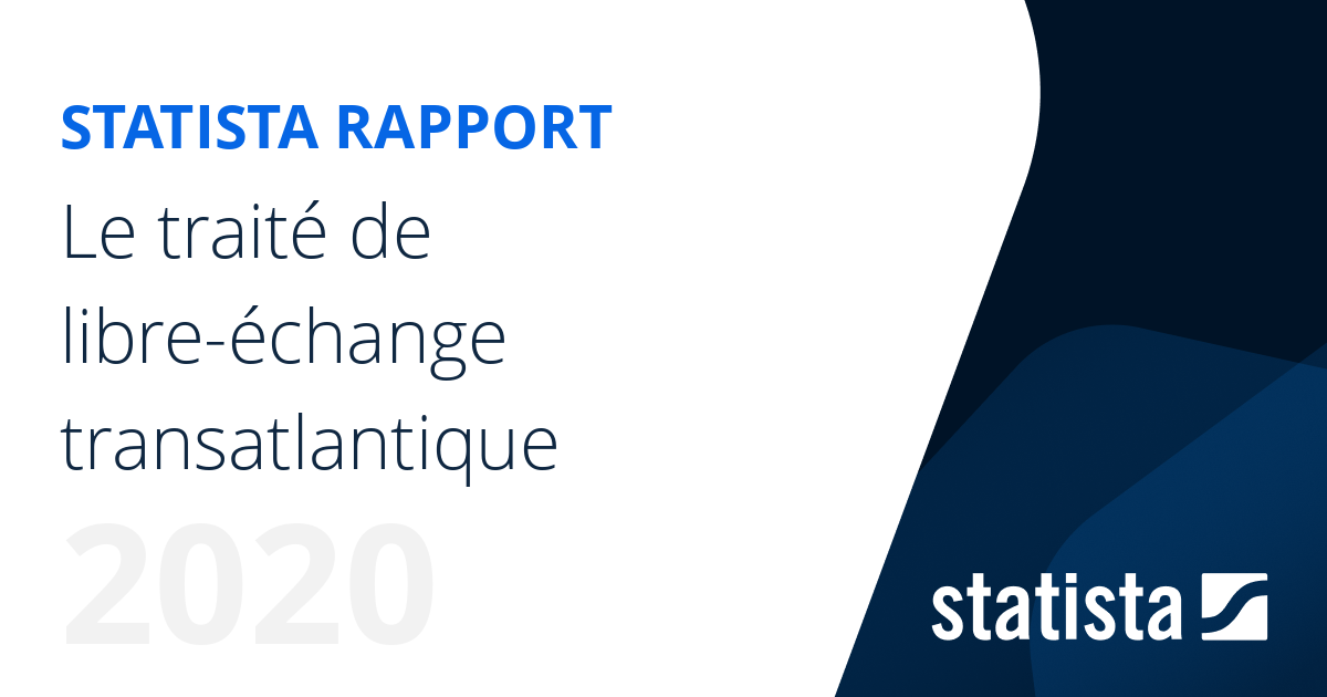 Le TAFTA | Statista