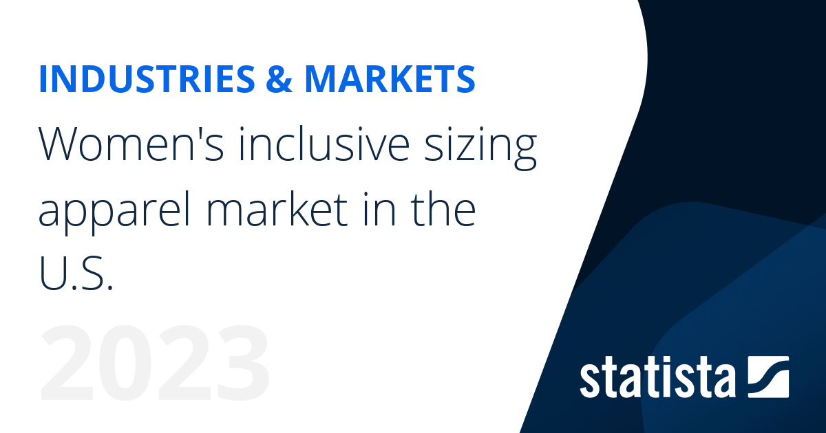 Women's inclusive sizing apparel market in the United States | Statista