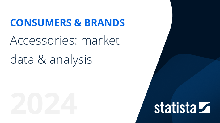 Accessories - Worldwide | Statista Market Forecast