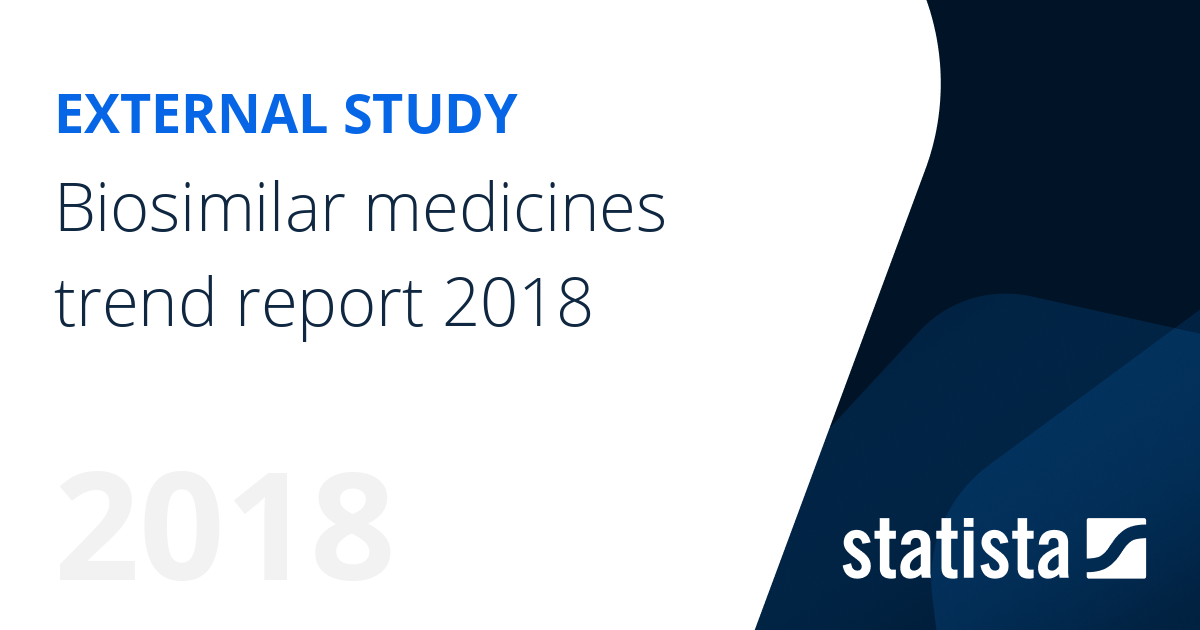 Biosimilar medicines trend report 2018 | Statista