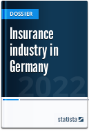 Insurance industry in Germany - statistics & facts | Statista