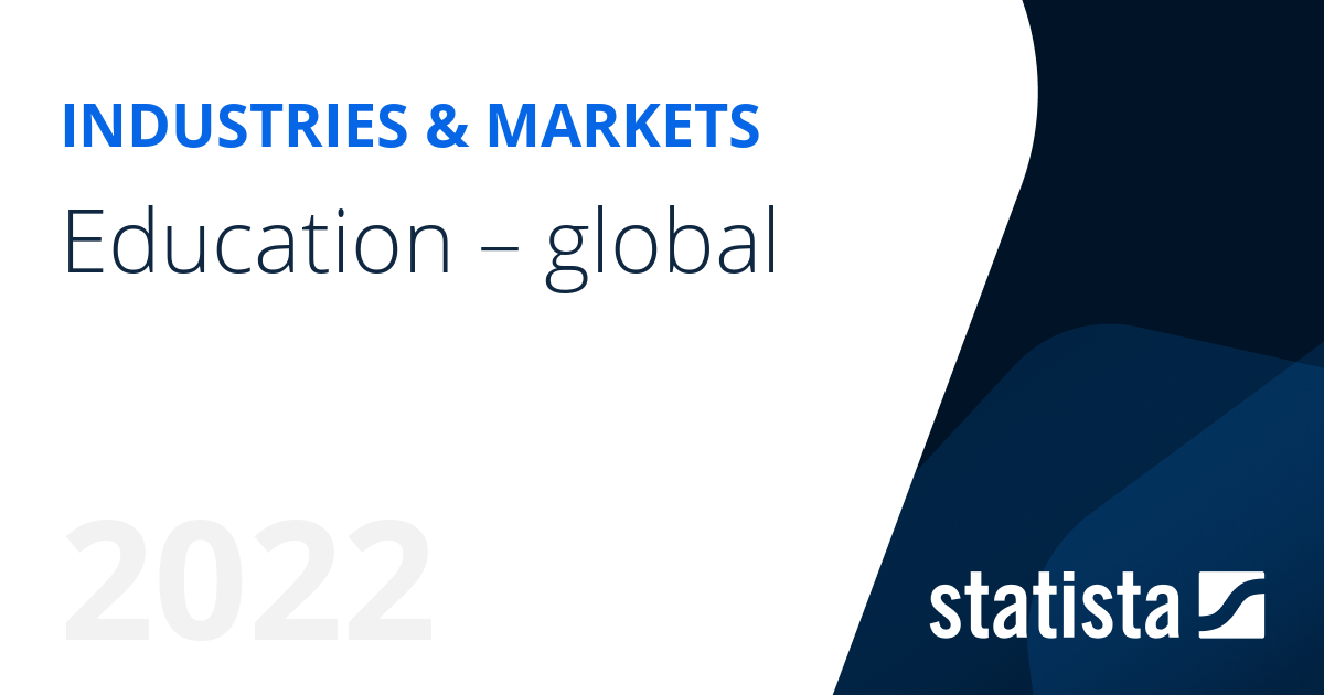 Global Education – Industry Insights & Data Analysis | Statista