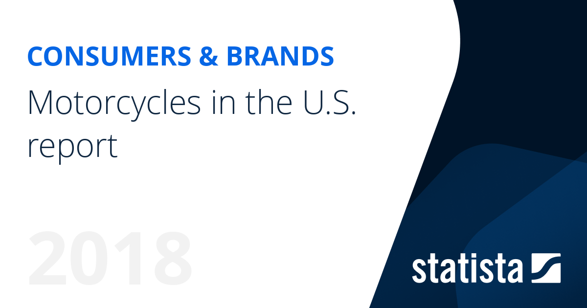 Motorcycles in the U.S. 2018 report | Statista