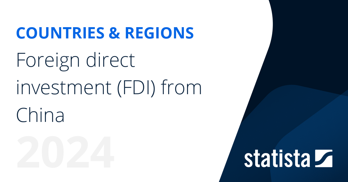 Foreign direct investment (FDI) from China | Statista