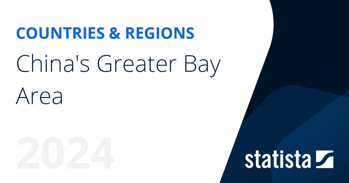 Guangdong-Hong Kong-Macao Greater Bay Area | Statista