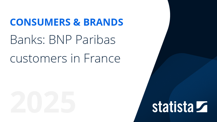 Banks: BNP Paribas customers in France | Statista