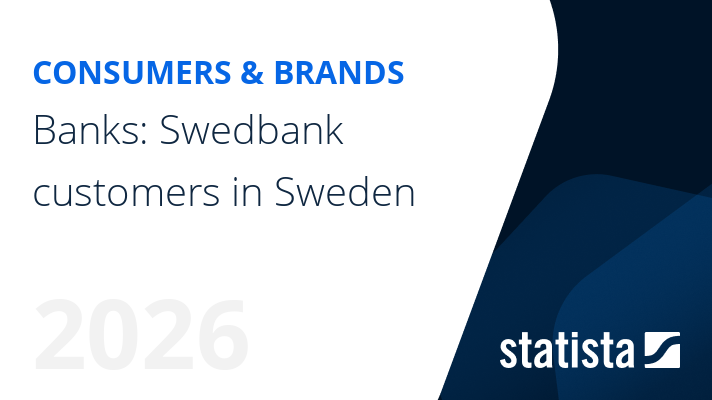 Banks: Swedbank customers in Sweden | Statista