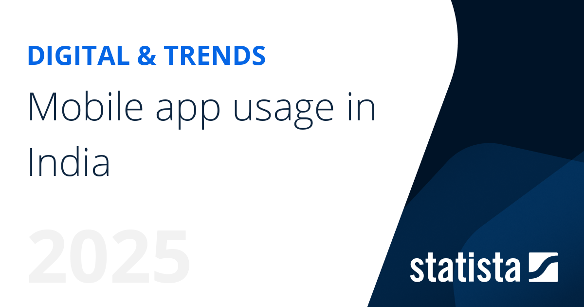 Mobile app usage in India | Statista