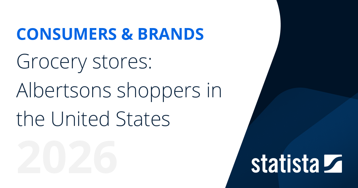 Grocery stores: Albertsons shoppers in the United States | Statista