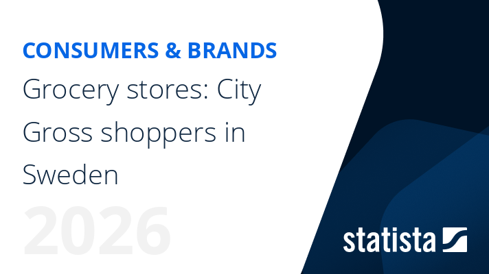 Grocery stores: City Gross shoppers in Sweden | Statista