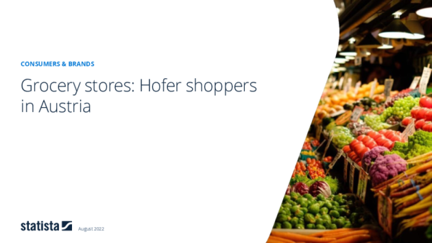 Grocery stores: Hofer shoppers in Austria | Statista