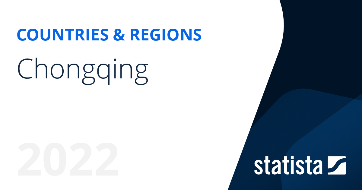 Chongqing 2022 | Statista
