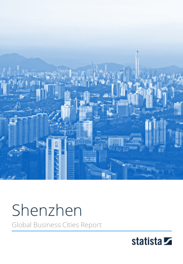 Shenzhen 2022 | Statista