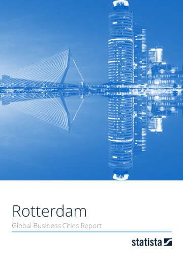 Rotterdam 2022 | Statista