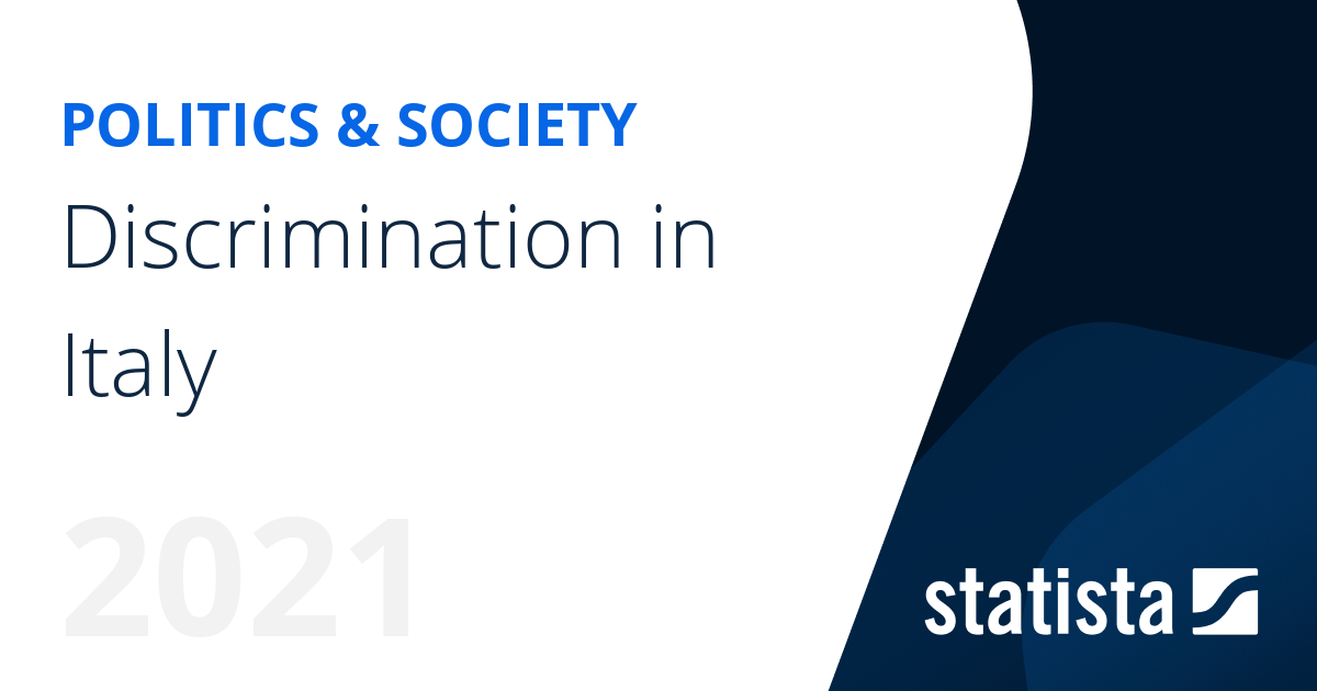 Discrimination in Italy | Statista