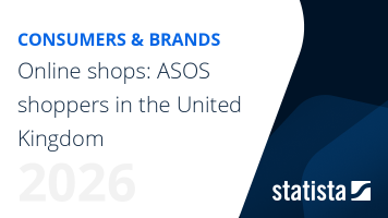 Online shops: ASOS shoppers in the United Kingdom | Statista