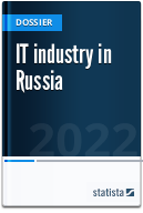 IT industry in Russia - statistics & facts | Statista