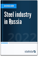 Steel industry in Russia - statistics & facts | Statista