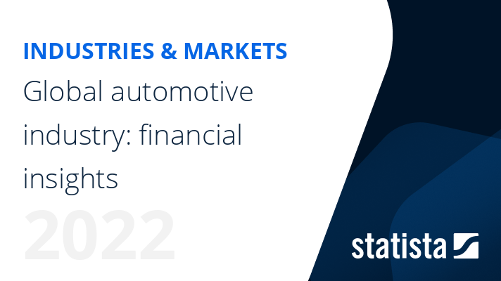 Global automotive industry: financial insights | Statista