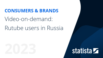 Video-on-demand: Rutube users in Russia | Statista