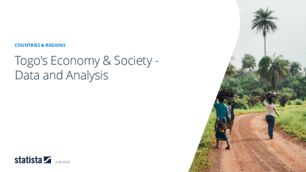 Togo's Economy & Society | Statista