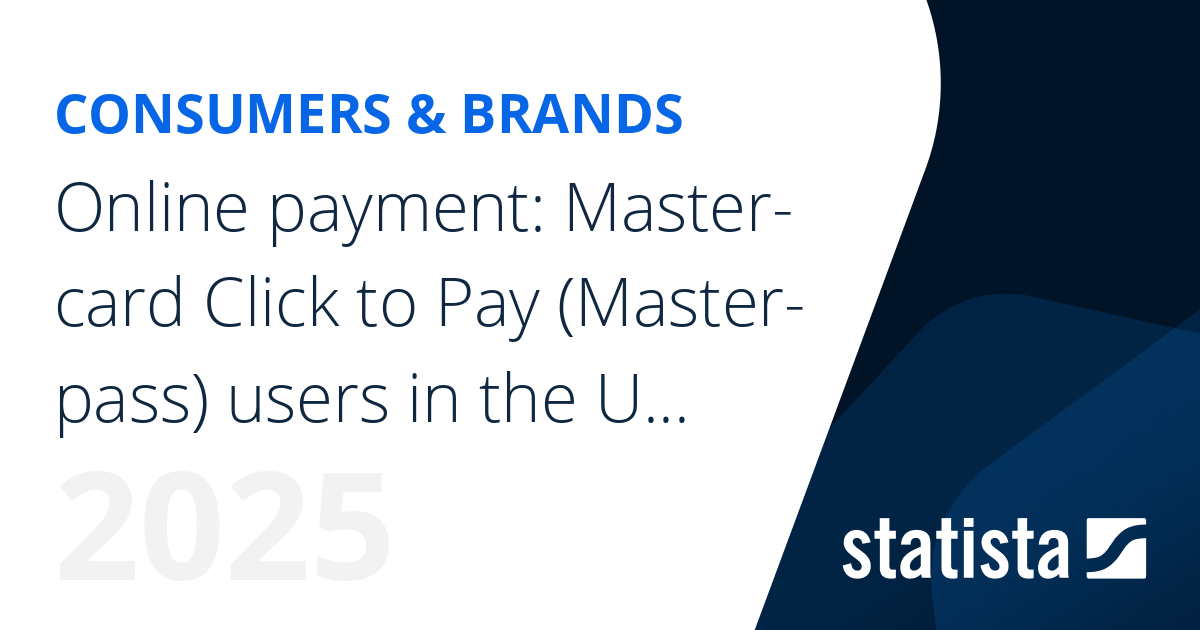 Online payment: Mastercard Click to Pay (Masterpass) users in the ...