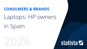 Laptops: HP owners in Spain | Statista
