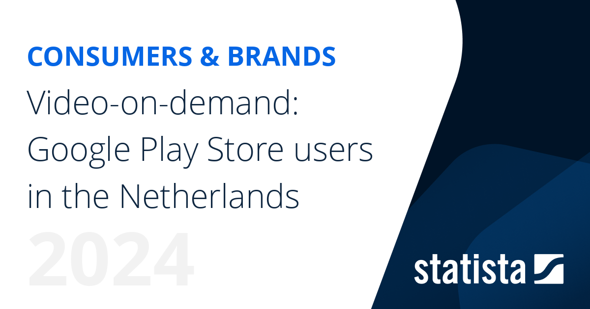 Video-on-demand: Google Play Store users in the Netherlands | Statista