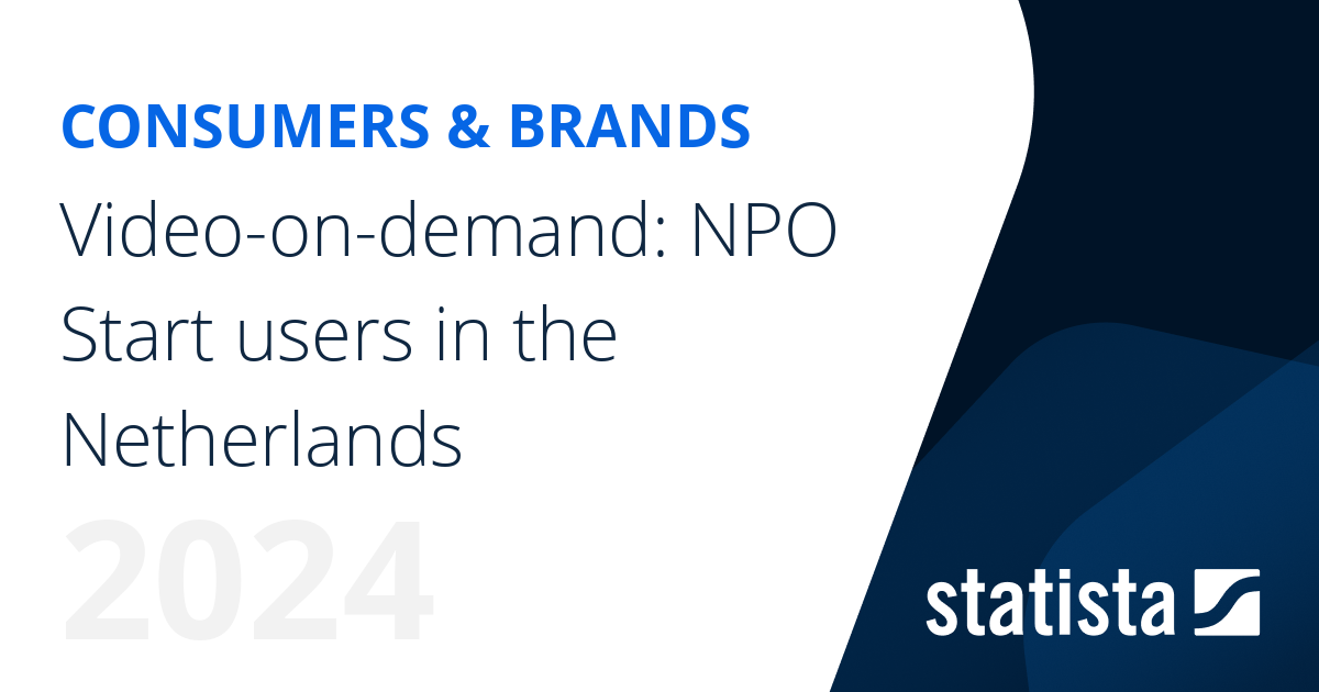 Video-on-demand: NPO Start users in the Netherlands | Statista