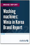 Washing machines: Winia in Korea 2022 Brand Report | Statista