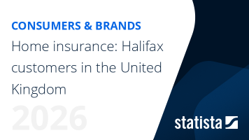 Home insurance: Halifax customers in the United Kingdom | Statista