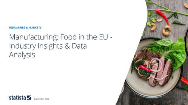 Manufacturing: Food in Europe 2021 | Statista