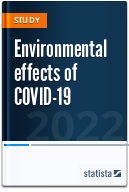 Environmental effects of COVID-19 | Statista