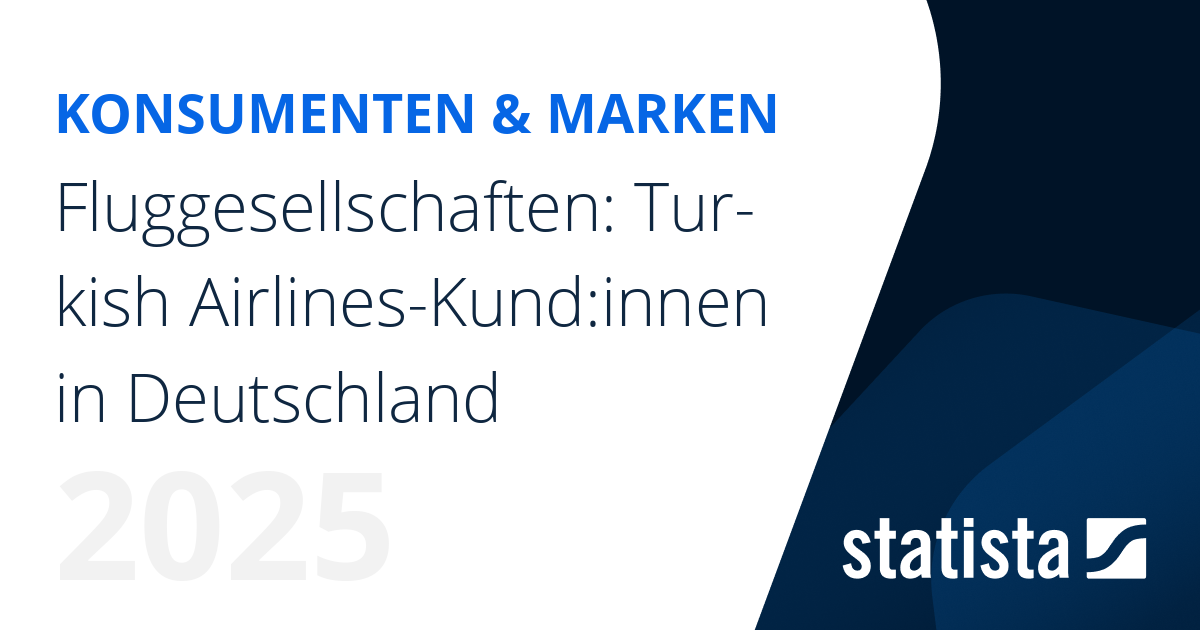 Fluggesellschaften: Turkish Airlines-Kund:innen in Deutschland | Statista