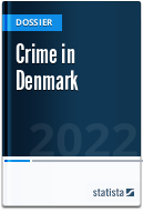 Crime in Denmark - statistics & facts | Statista