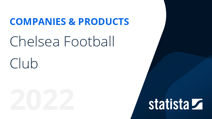 Chelsea FC - Statistics & Facts | Statista