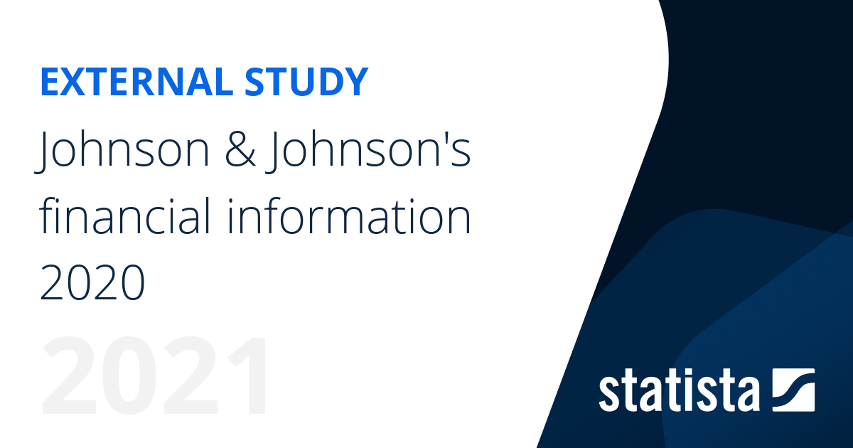 Johnson & Johnson's financial information 2020 | Statista