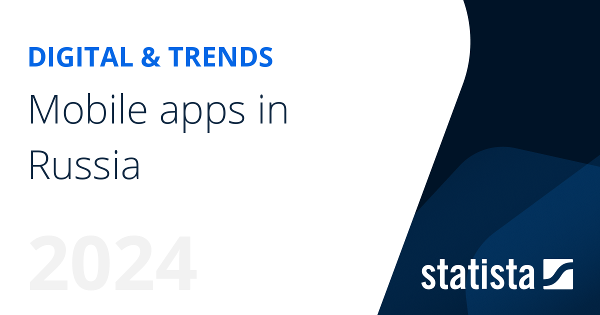 Mobile apps in Russia | Statista