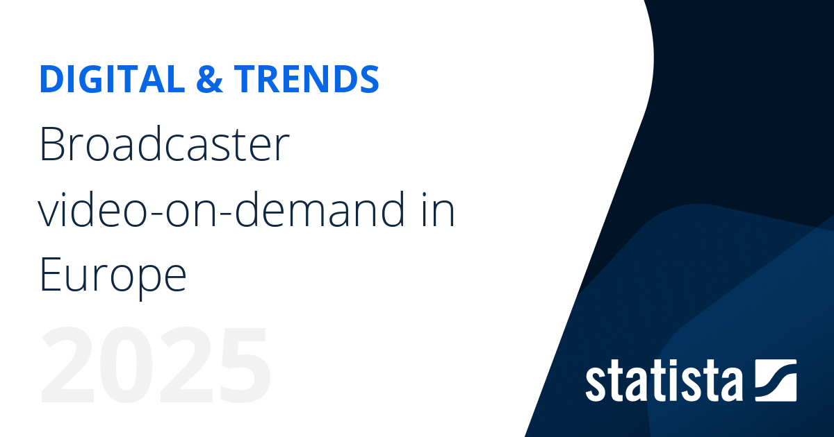 Broadcaster video-on-demand in Europe | Statista