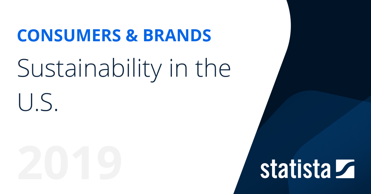 Sustainability in the U.S. 2019 | Statista
