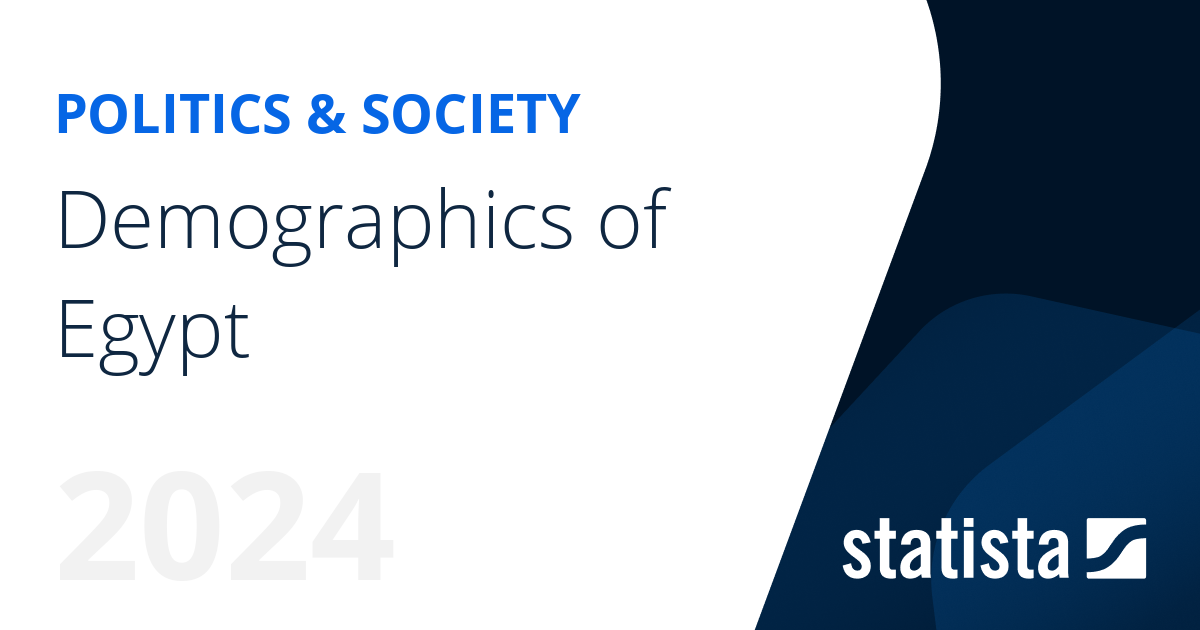Demographics of Egypt | Statista