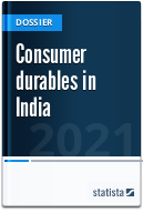 Consumer durables in India | Statista