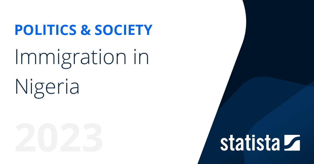 Immigration in Nigeria | Statista